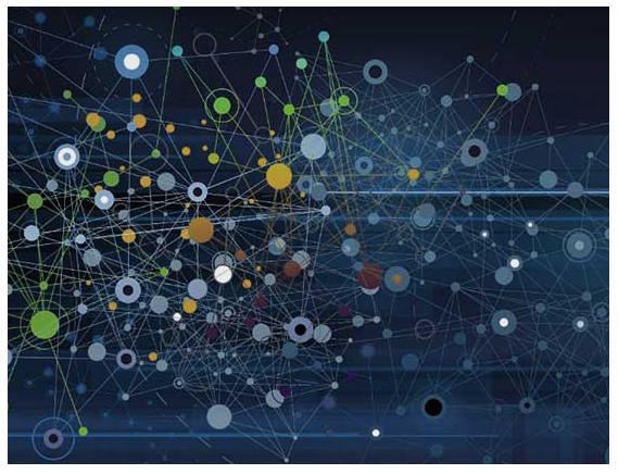 What Are the Best Business Machine Learning Integration Suggestions?