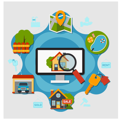 What Are the Features of Real Estate Web Portal Development?